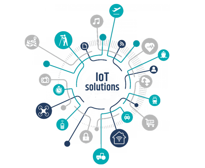 HOME - SMART MATRIX TECHNICAL SERVICES LLC